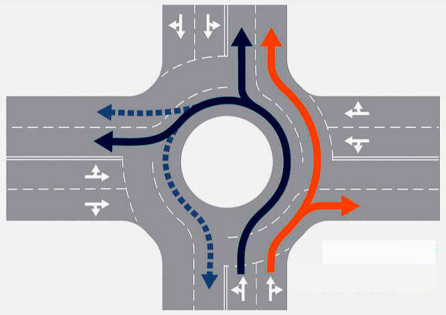 Roundabout 101: | Kitsap Daily News