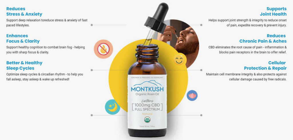 MontKush CBD Oil Reviews: Real Ultra-Pure Product That Works? | Kitsap ...