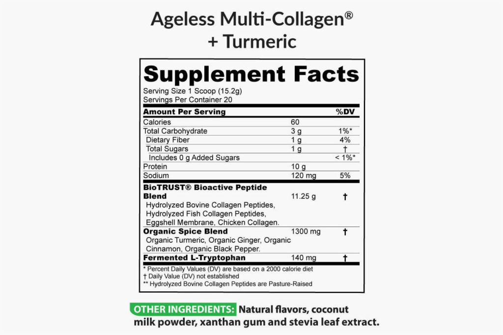 BioTrust Ageless Multi-Collagen Plus Turmeric Reviewed | Kitsap Daily News