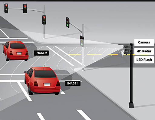 Red-light camera installed at 305/Bond intersection | Kitsap Daily News